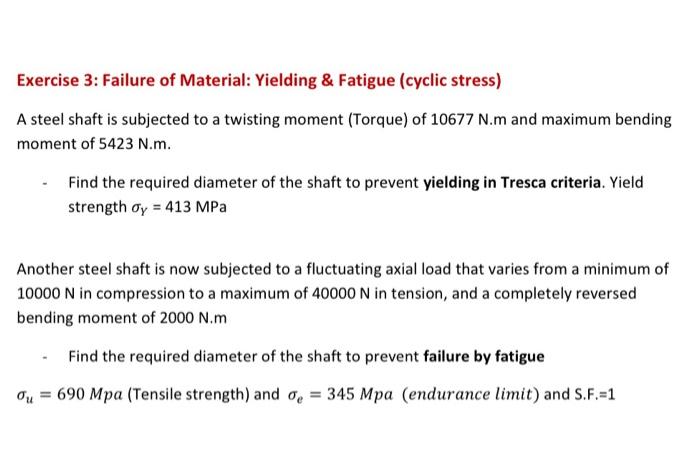 Solved Exercise 3: Failure of Material: Yielding & Fatigue | Chegg.com
