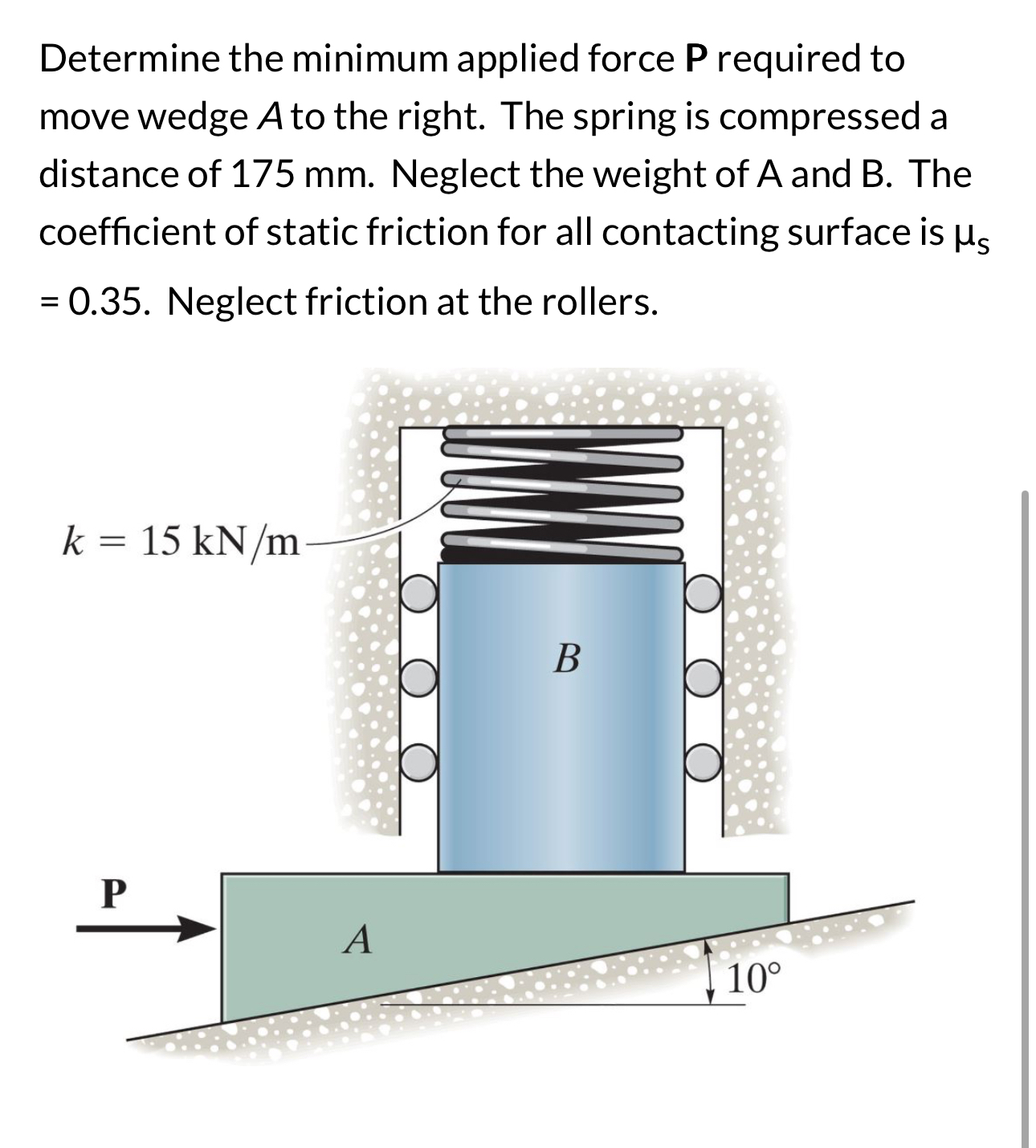 Solved Determine the minimum applied force P ﻿required to | Chegg.com