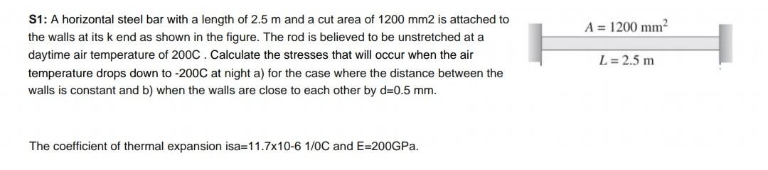 Solved S1: A horizontal steel bar with a length of 2.5 m and | Chegg.com