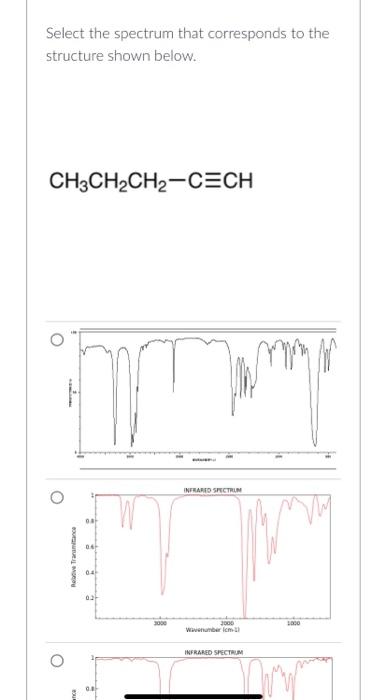 Solved Select the spectrum that corresponds to the structure | Chegg.com