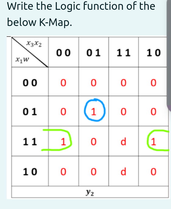 Solved Write the Logic function of the below | Chegg.com