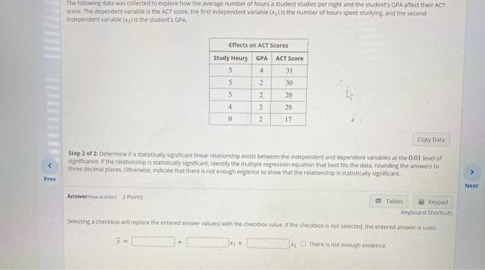 Solved The following data was collected to explore how the | Chegg.com