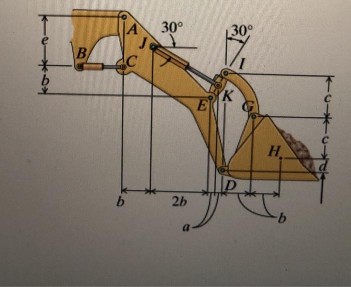 Solved Part D-A tractor shovel The tractor shovel shown | Chegg.com