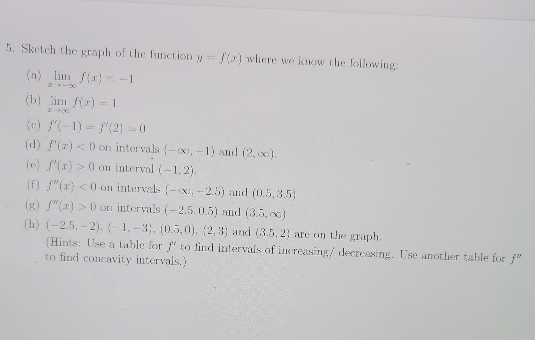 Solved 5. Sketch the graph of the function y=f(x) where we | Chegg.com