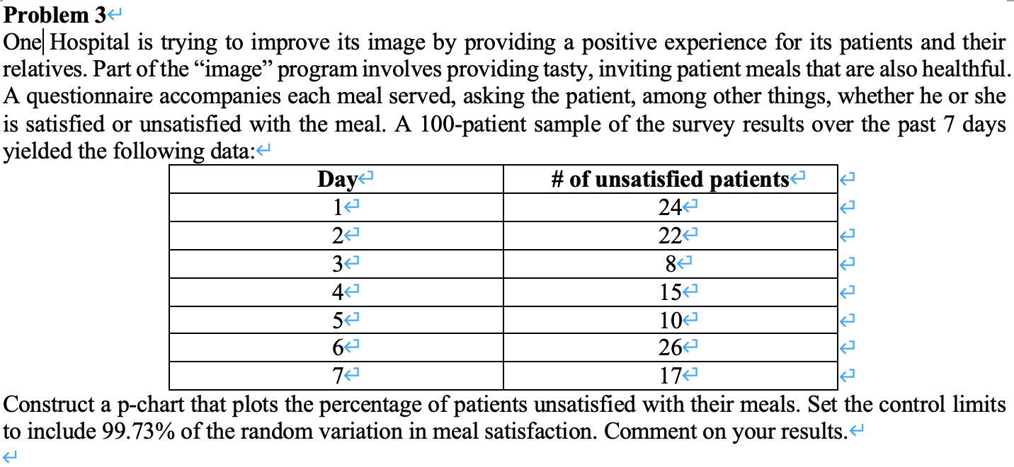 Solved Problem 3One Hospital is trying to improve its image | Chegg.com