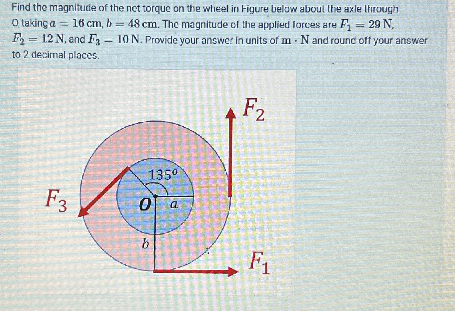 Solved Find the magnitude of the net torque on the wheel in | Chegg.com
