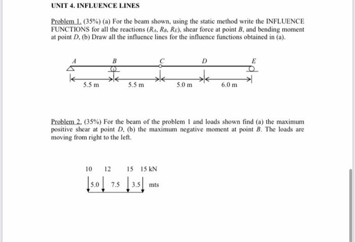 Solved UNIT 4. INFLUENCE LINES Problem 1. (35%) (a) For the | Chegg.com