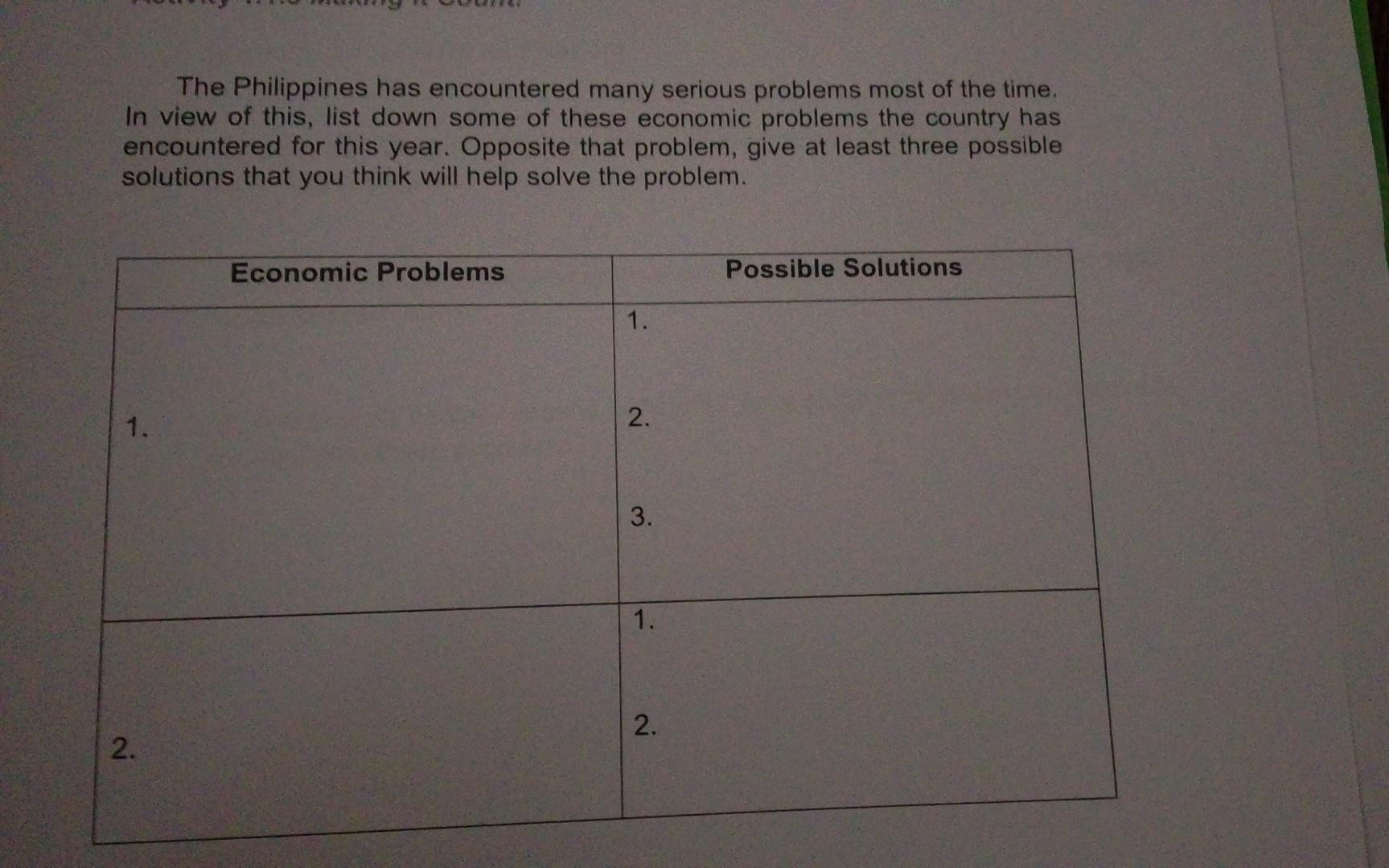 Solved The Philippines has encountered many serious problems | Chegg.com
