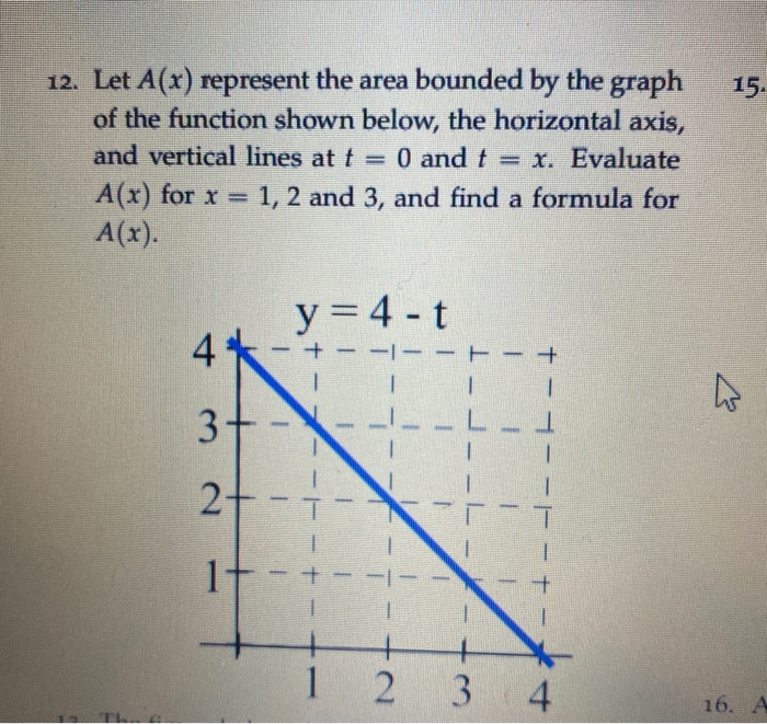 Solved 15. 12. Let A(x) represent the area bounded by the | Chegg.com