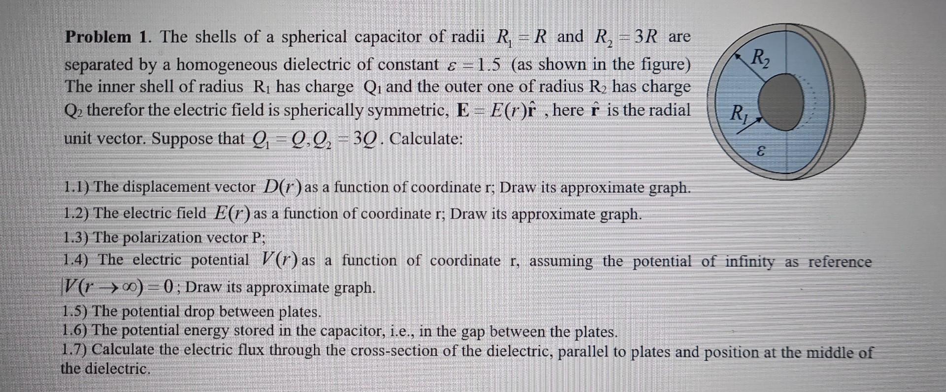 Solved Problem 1. The shells of a spherical capacitor of | Chegg.com