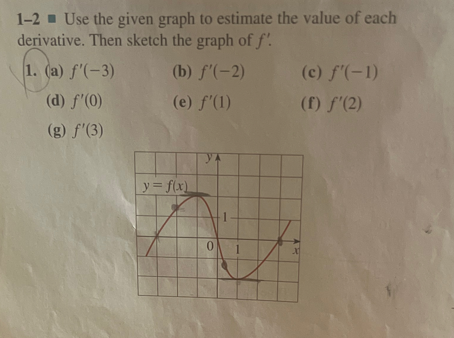 Solved 1-2 ﻿Use the given graph to estimate the value of | Chegg.com