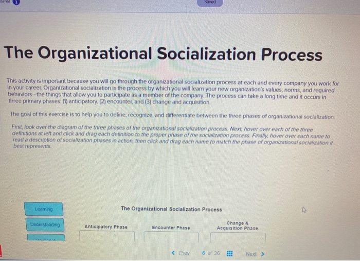 Saved The Organizational Socialization Process This | Chegg.com