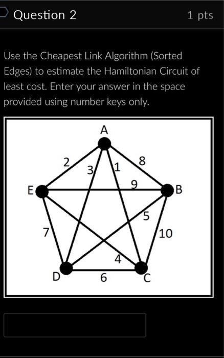 Solved Question 2 1 pts Use the Cheapest Link Algorithm | Chegg.com