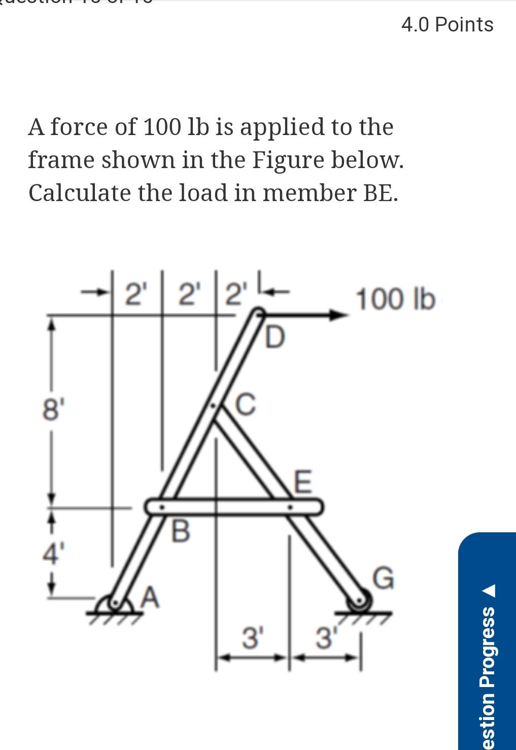 Solved 4.0 Points A force of 100 lb is applied to the frame | Chegg.com