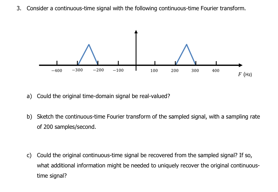 3. ﻿Consider a continuous-time signal with the | Chegg.com