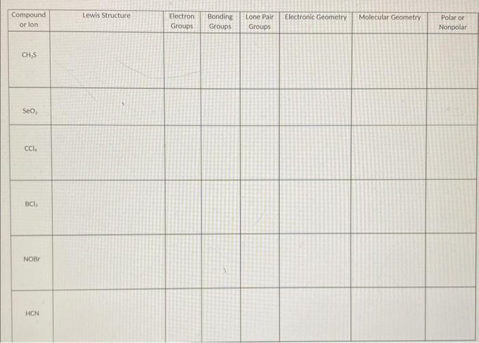 Solved Lab Problem Set 11: Bonding Part it Directions Part | Chegg.com