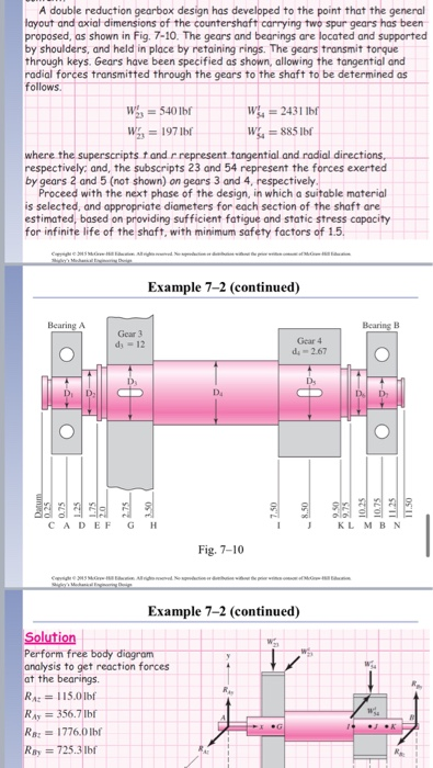 A double reduction gearbox design has developed to | Chegg.com