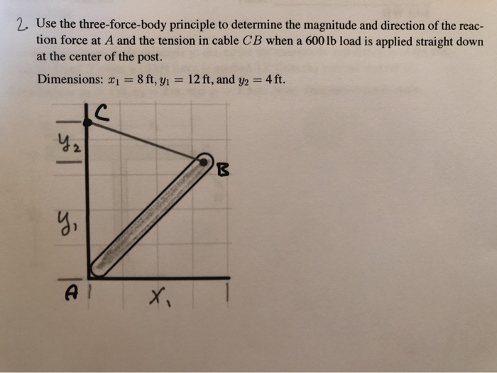 Solved 1. Use the three-force-body principle to determine | Chegg.com