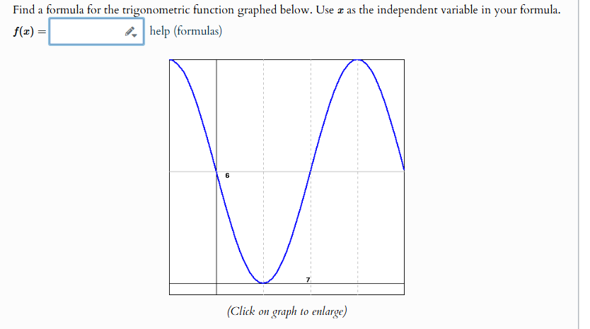Solved Find a formula for the trigonometric function graphed | Chegg.com