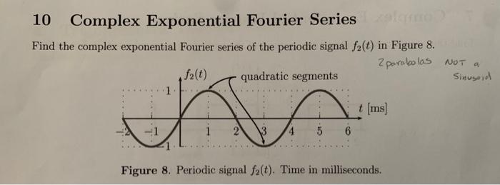 Solved 10 Complex Exponential Fourier Series Find the | Chegg.com