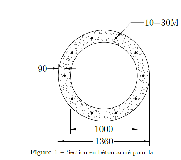 Solved Figure 1 ﻿illustrates the section of a hollow | Chegg.com
