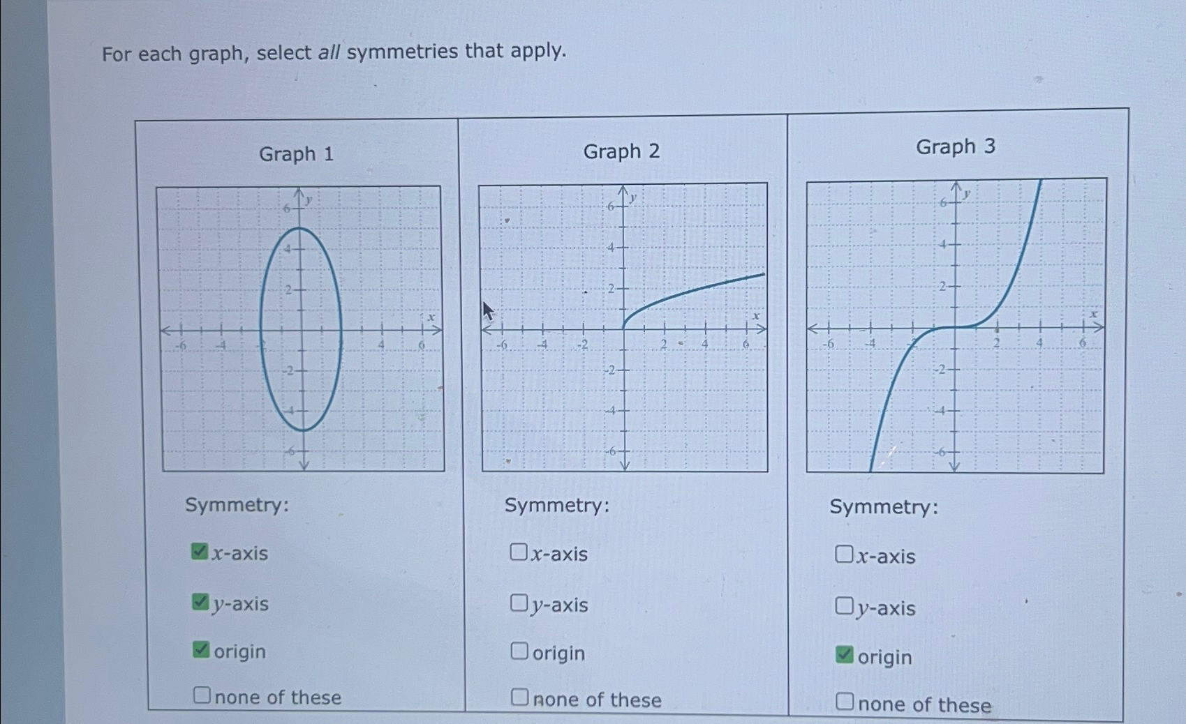 Solved For each graph, select all symmetries that | Chegg.com