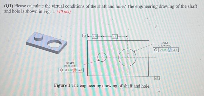 Solved Calculate the virtual conditions of the shaft and the | Chegg.com