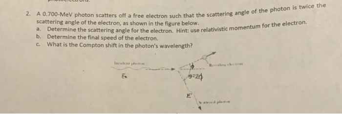 Solved that the scattering angle of the photon is twice the | Chegg.com