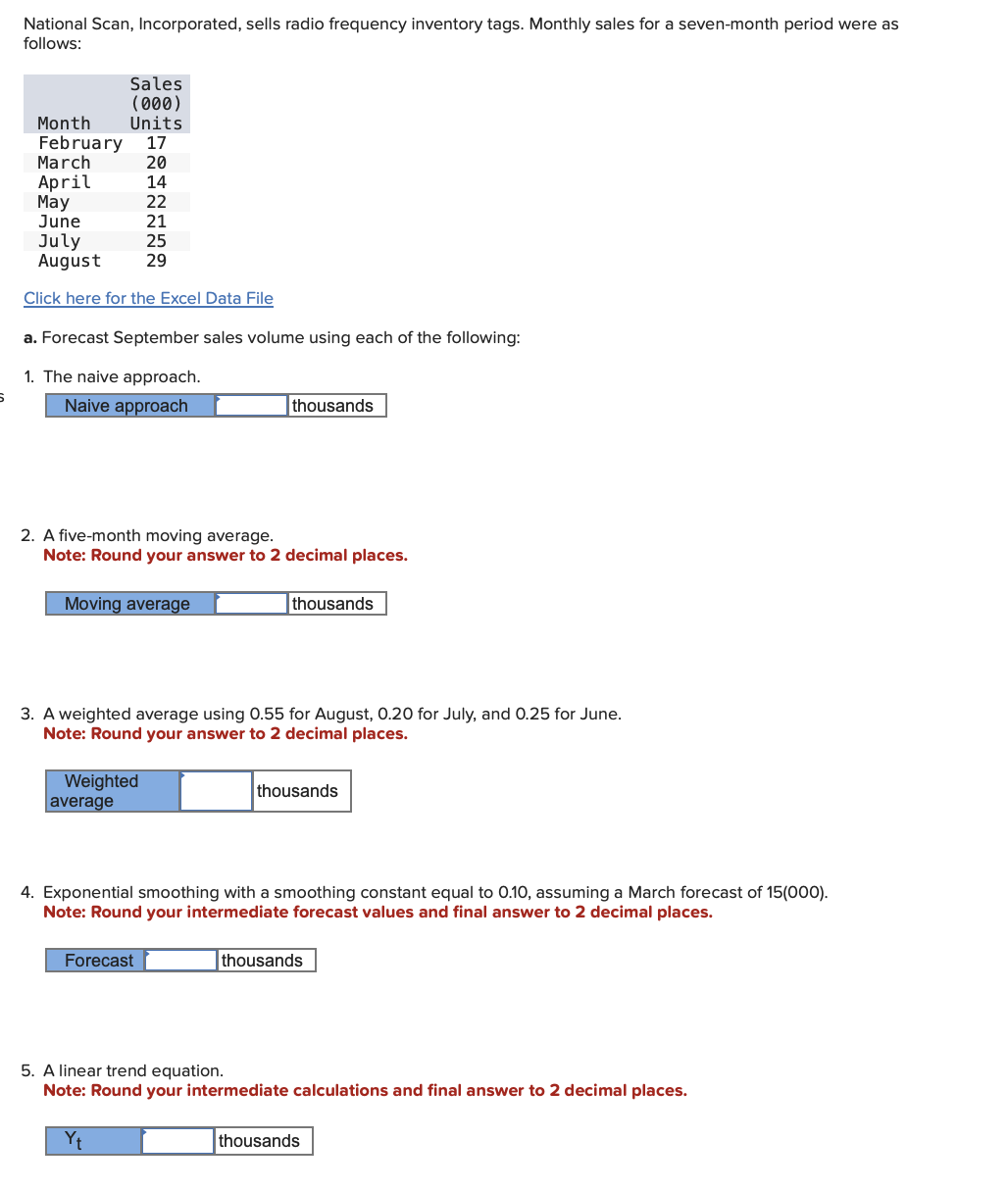 Solved National Scan, Incorporated, sells radio frequency | Chegg.com