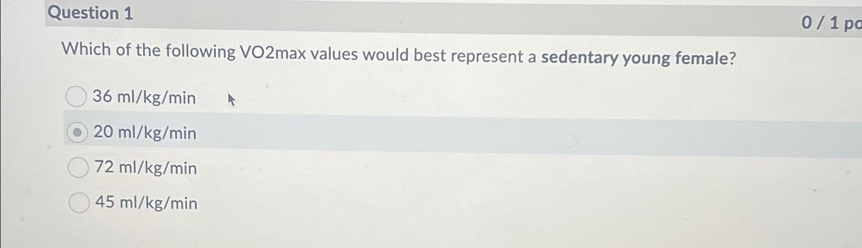 Solved Question 101poWhich of the following VO2max values | Chegg.com