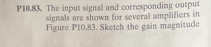 .83. The input signal and corresponding output | Chegg.com
