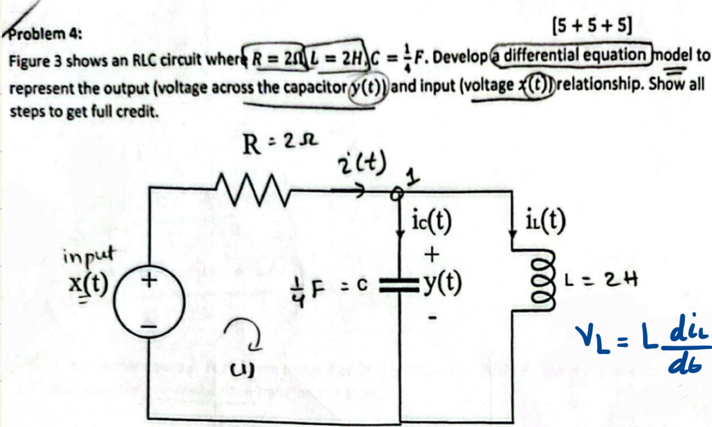 Solved Problem 4:5+5+5Figure 3 ﻿shows an RLC circuit wher . | Chegg.com