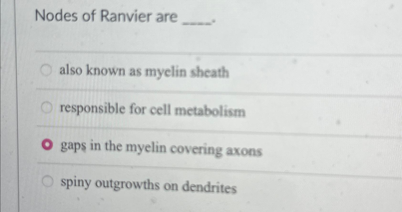 Solved Nodes of Ranvier arealso known as myelin | Chegg.com