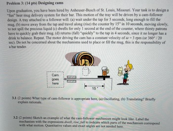 Solved Problem 3: (14 pts) Designing cams Upon graduation, | Chegg.com