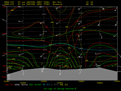 Solved Isentropic surface maps:280K285K290K | Chegg.com