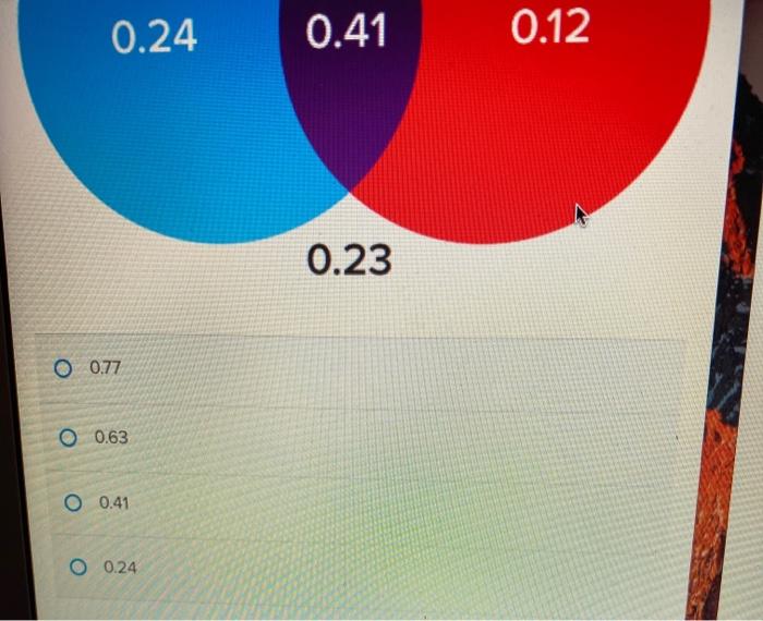 Solved Using the Venn Diagram below, what is the conditional | Chegg.com