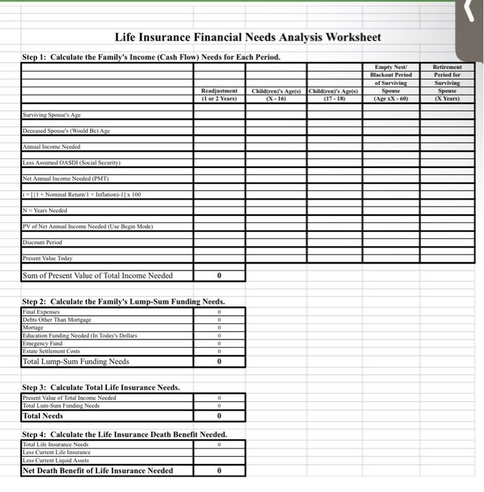 Life Insurance Financial Needs Analysis Worksheet | Chegg.com