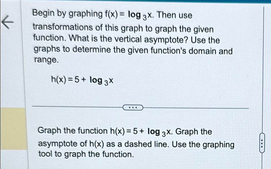 Solved Begin by graphing f(x)=log3x. ﻿Then use | Chegg.com