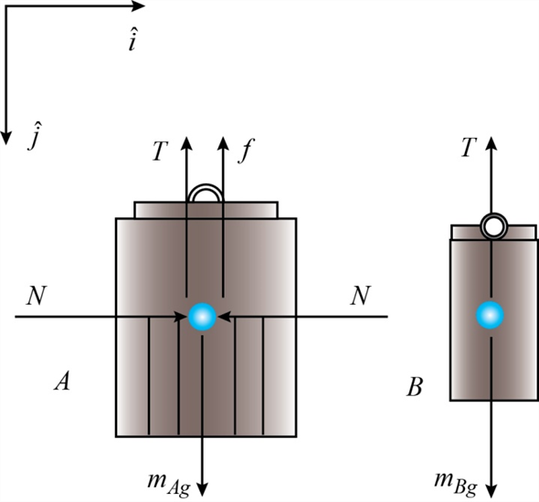 Solved: Chapter 3 Problem 122P Solution | Engineering Mechanics ... Solved: Chapter 3 Problem 122P Solution | Engineering Mechanics ...