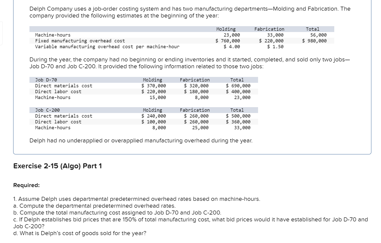 Solved Exercise 2-15 (Algo) ﻿Part 1Required:Assume Delph | Chegg.com