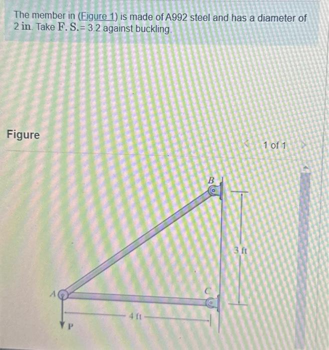 Solved The member in (Figure 1) is made of A992 steel and | Chegg.com