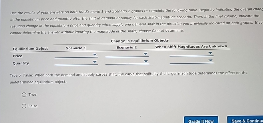 Solved Use the results of your answers on both the Scenario | Chegg.com