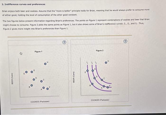 Solved 3. Indifference curves and preferences Brian enjoys | Chegg.com