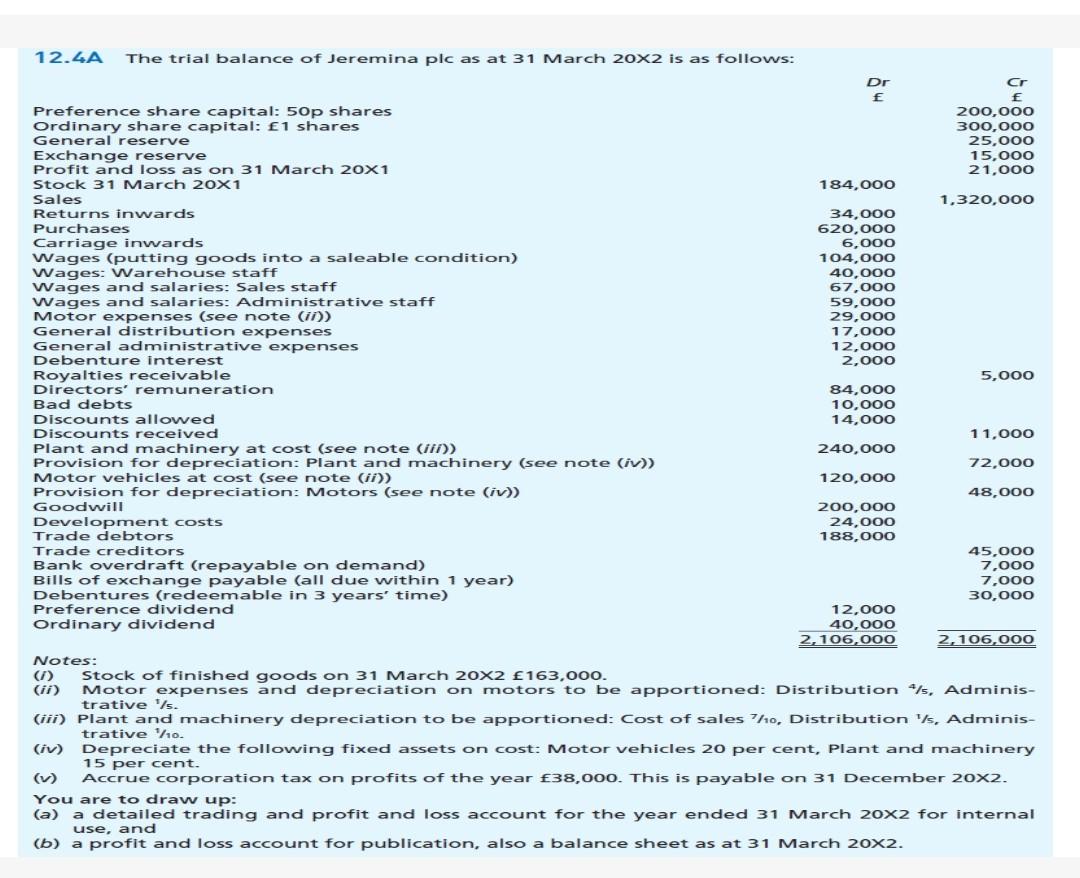 Solved 12.4A The trial balance of Jeremina plc as at | Chegg.com