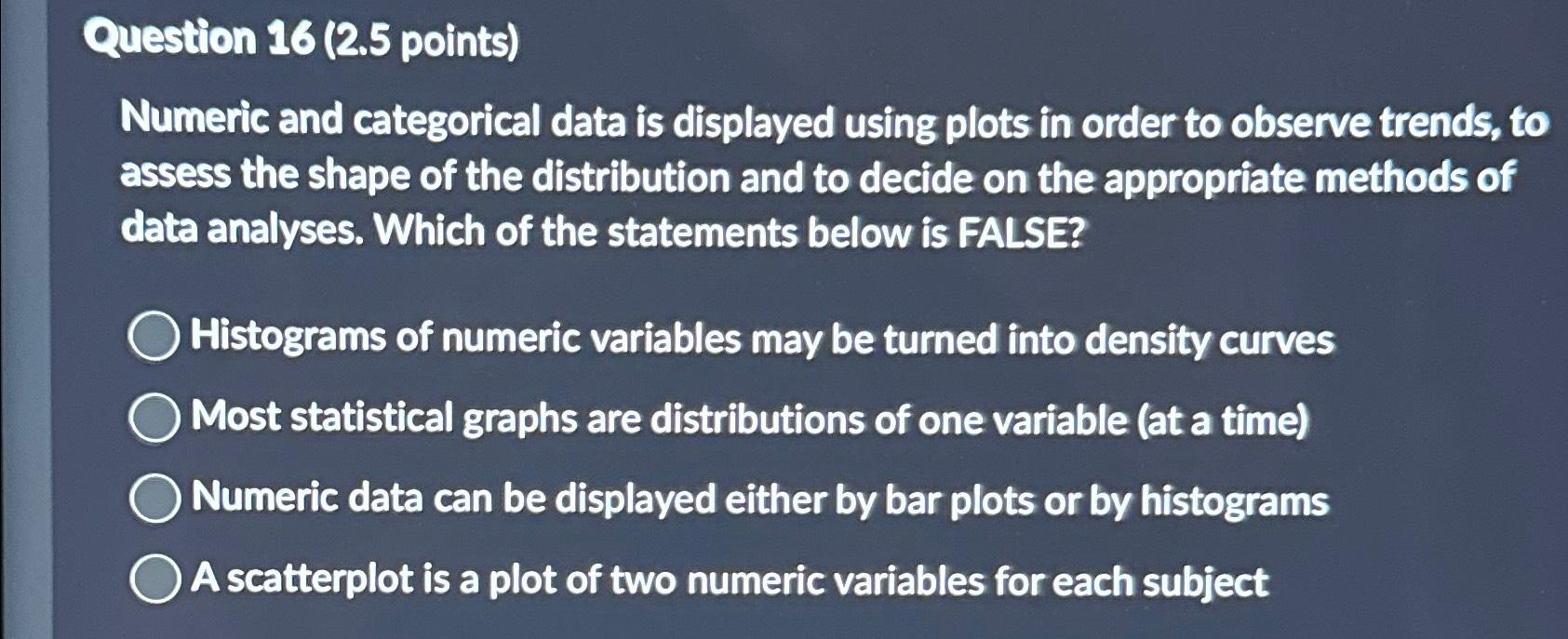 Solved Question 16 (2.5 ﻿points)Numeric and categorical data | Chegg.com