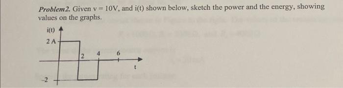 Solved Problem 2. Given v=10 V, and i(t) shown below, sketch | Chegg.com