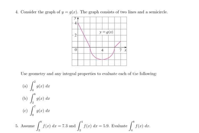 Solved 3. Use the Riemann sum with the standard partition | Chegg.com