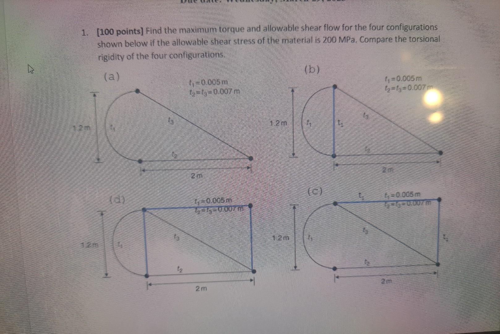 [100 points] Find the maximum torque and allowable | Chegg.com