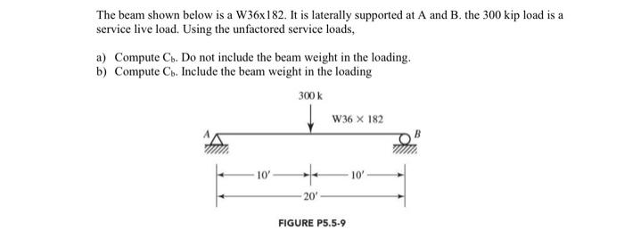Solved The beam shown below is a W36x182. It is laterally | Chegg.com