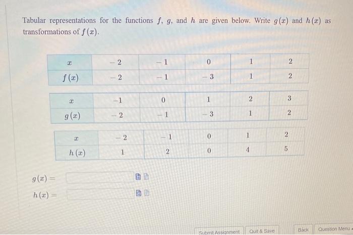 Solved Tabular representations for the functions f, g, and h | Chegg.com